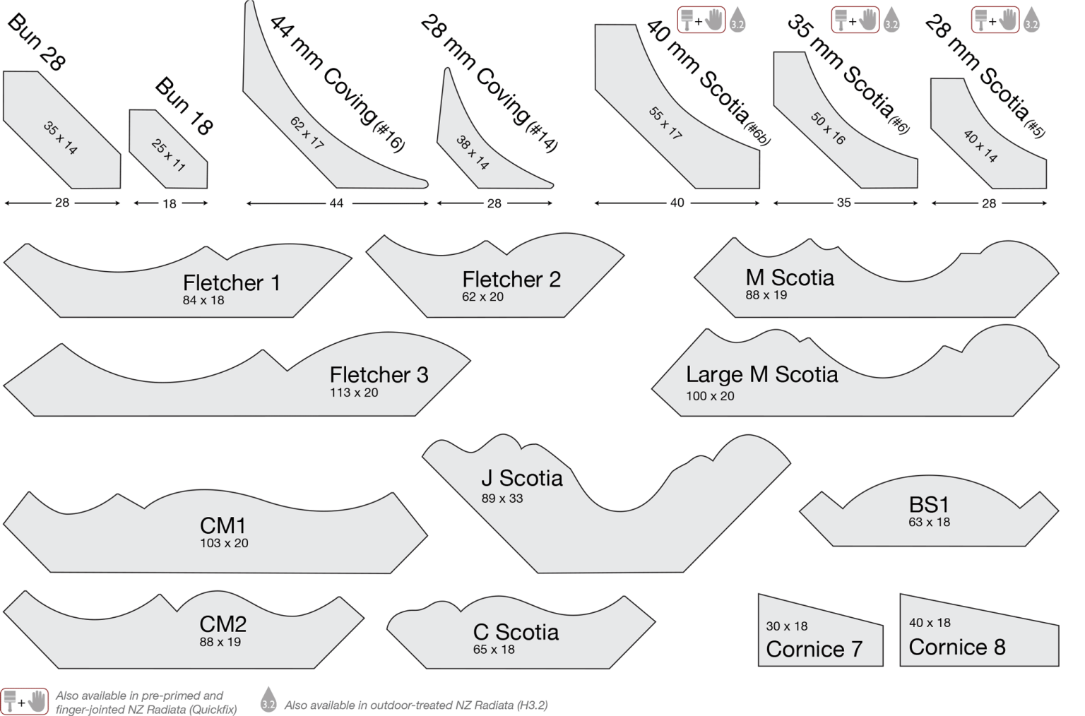 Interior Timber Mouldings | South Pacific Timber